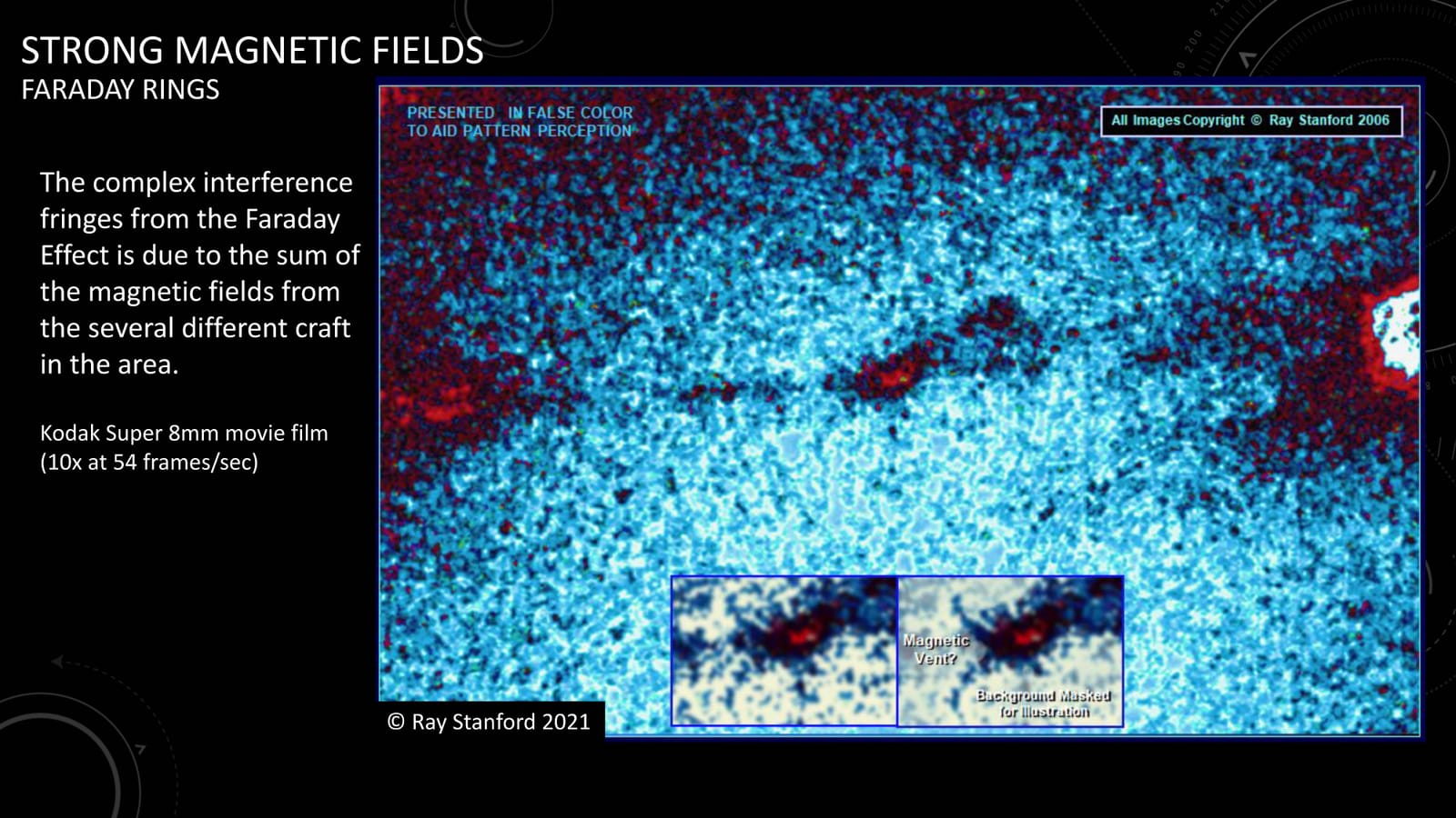 Gravity waves and Faraday rings-- or imaginary things? The Ray Stanford ...