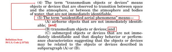 "Unidentified Anomalous Phenomena": A look at the UAP-related ...